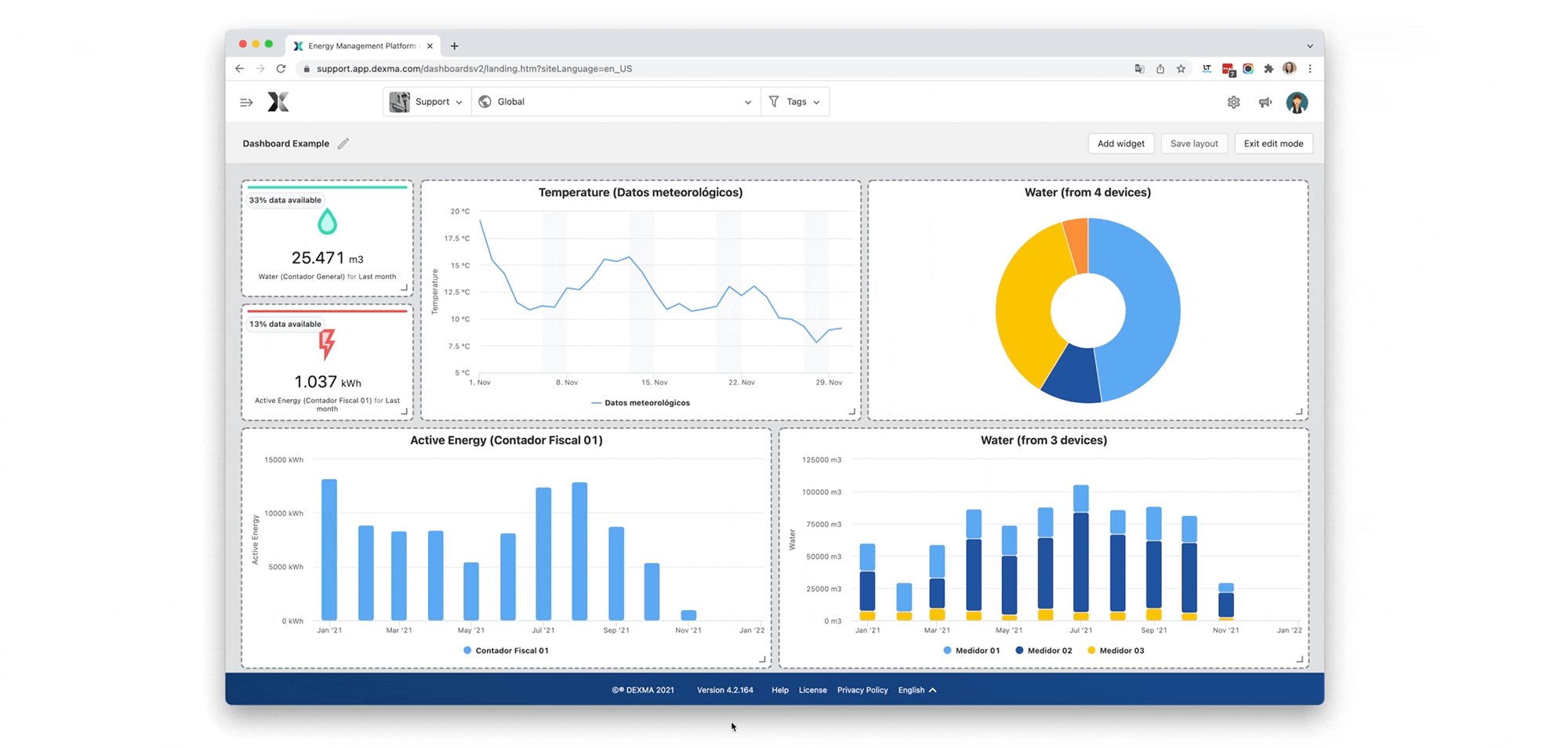 DocuWare: Gestión Documental Inteligente